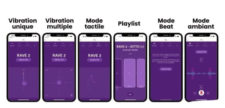 We-Vibe Rave 2 - Test & Avis | Vibromasseur Femme